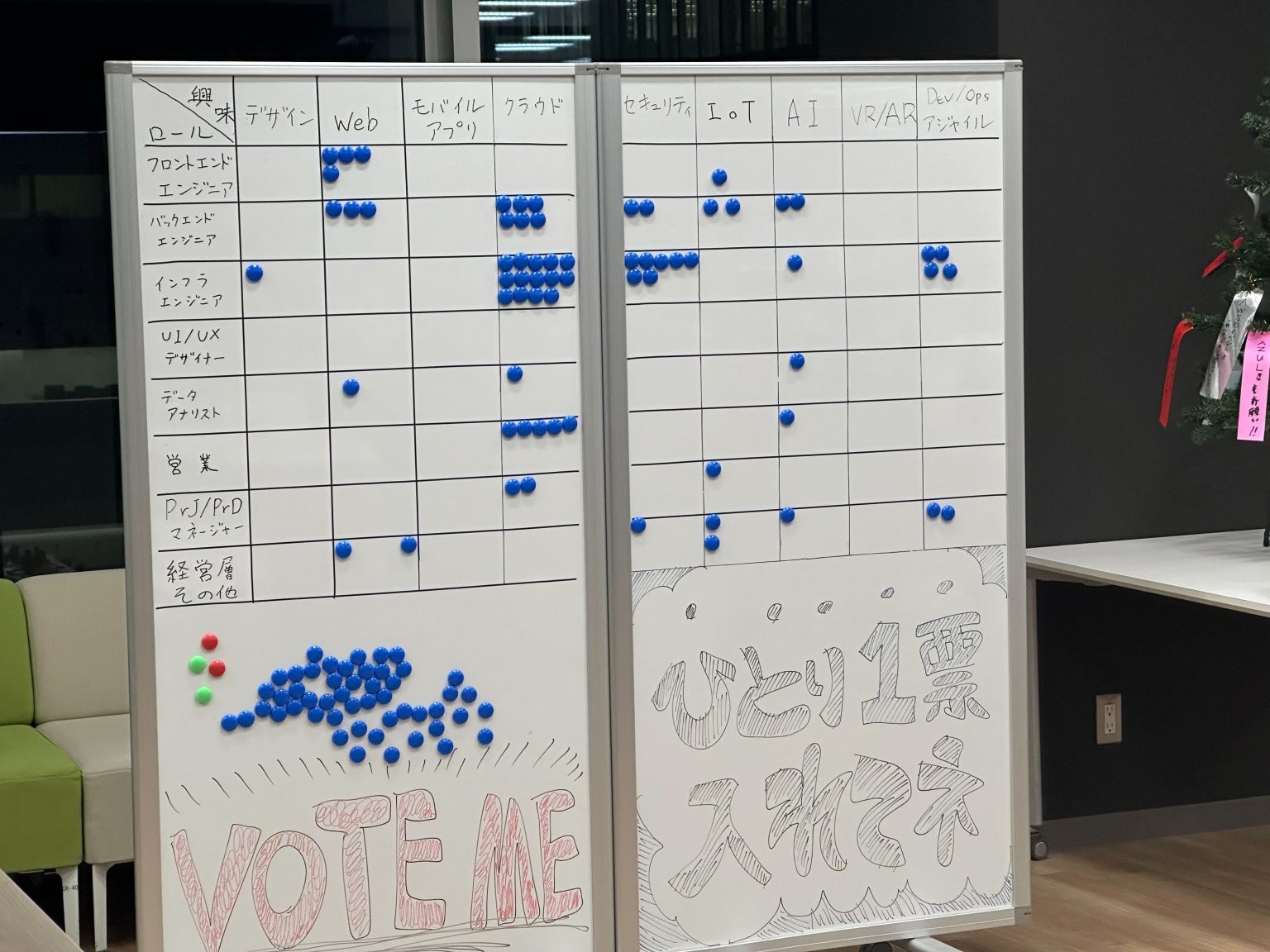 DevelopersIO OSAKA Day One のまとめ をしてみました #devio_osakaday1 | DevelopersIO