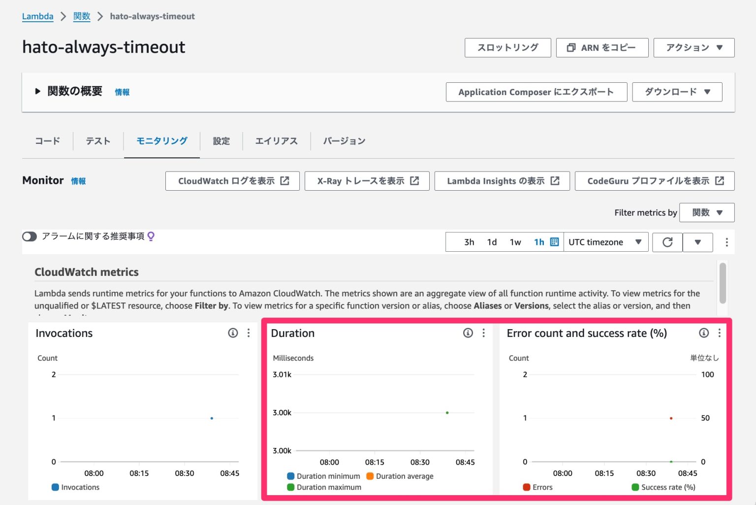 Lambda の Errors メトリクスが上昇したがログにエラーがないときに確認すべき内容を教えてください Developersio