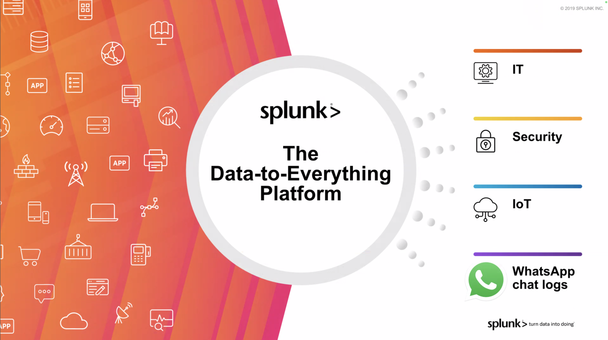 Exploring WhatsApp Data with Splunk: A Hands-On Guide | DevelopersIO