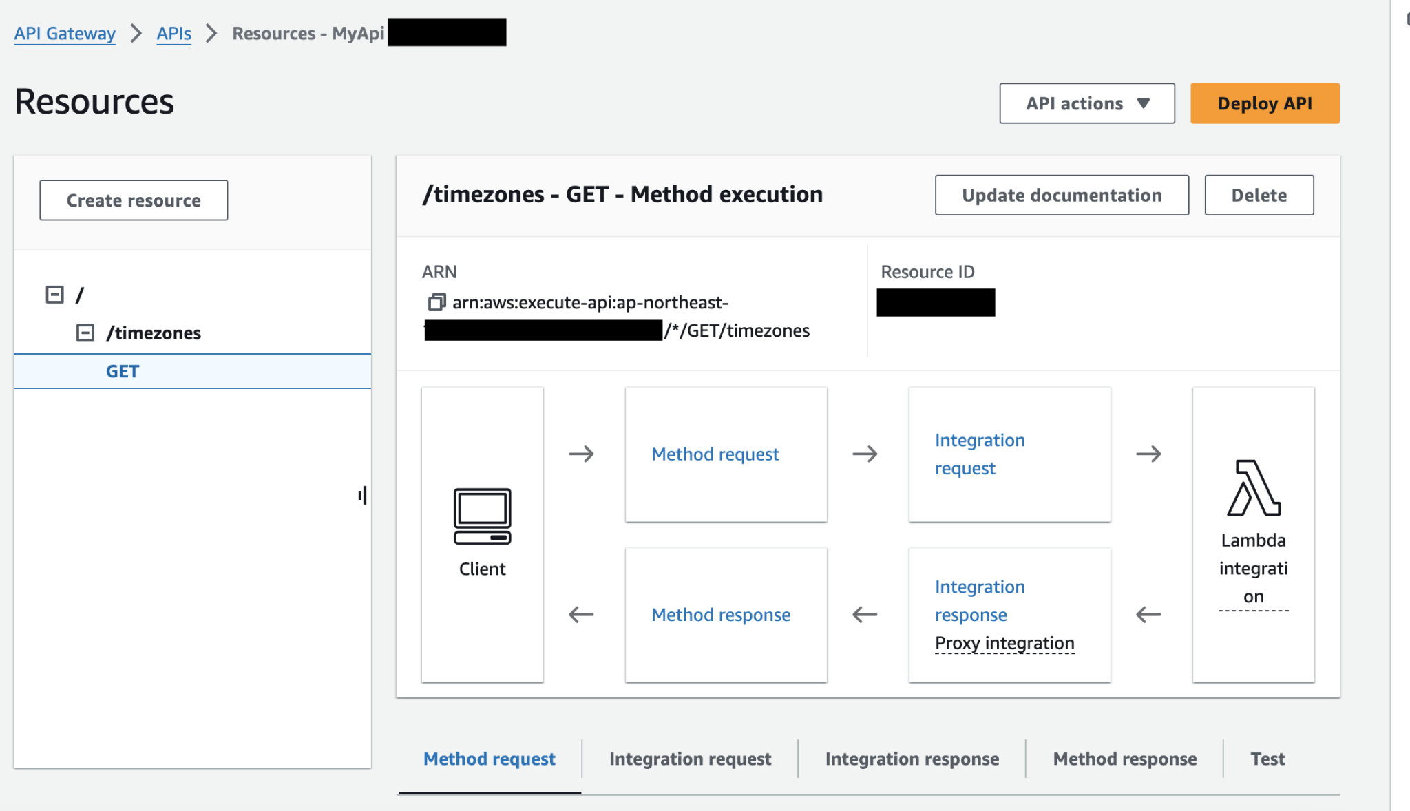 Create API Gateway using AWS CDK | DevelopersIO