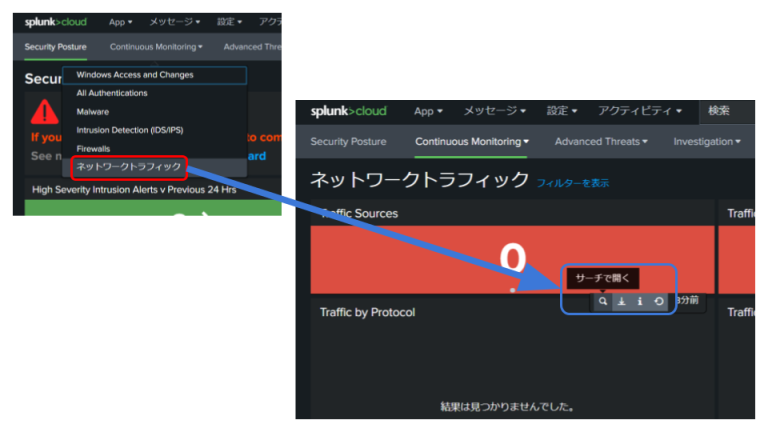 Splunk の CIM (Common Information Model) の使い方と CIM 対応 App について理解する ...