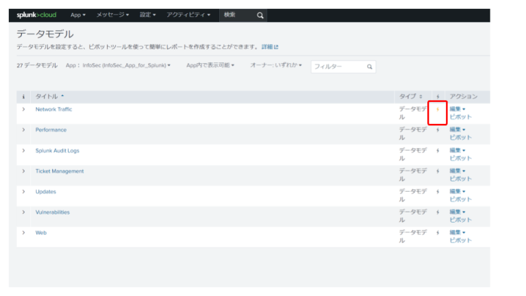 Splunk の CIM (Common Information Model) の使い方と CIM 対応 App について理解する ...