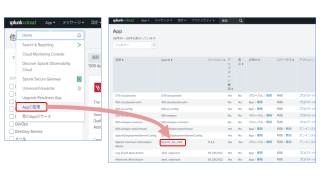 Splunk の CIM (Common Information Model) の使い方と CIM 対応 App について理解する ...