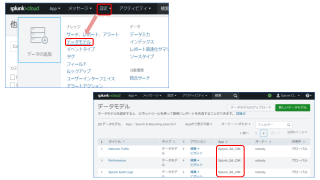 Splunk の CIM (Common Information Model) の使い方と CIM 対応 App について理解する ...