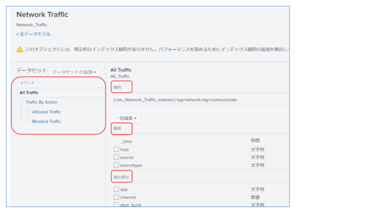 Splunk の CIM (Common Information Model) の使い方と CIM 対応 App について理解する ...