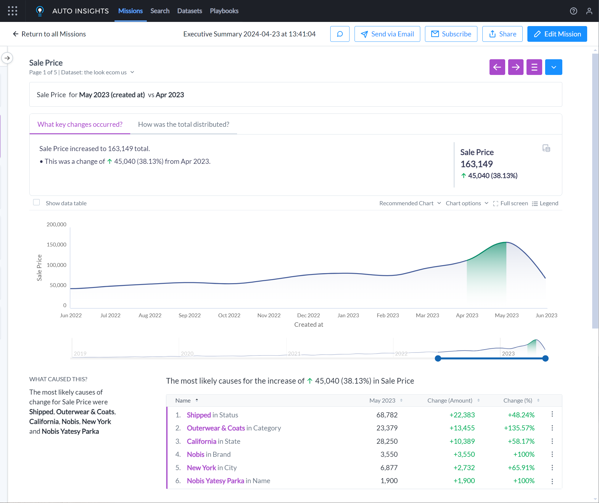 Auto Insights を使ってデータのインサイトを得る方法 #alteryx | DevelopersIO