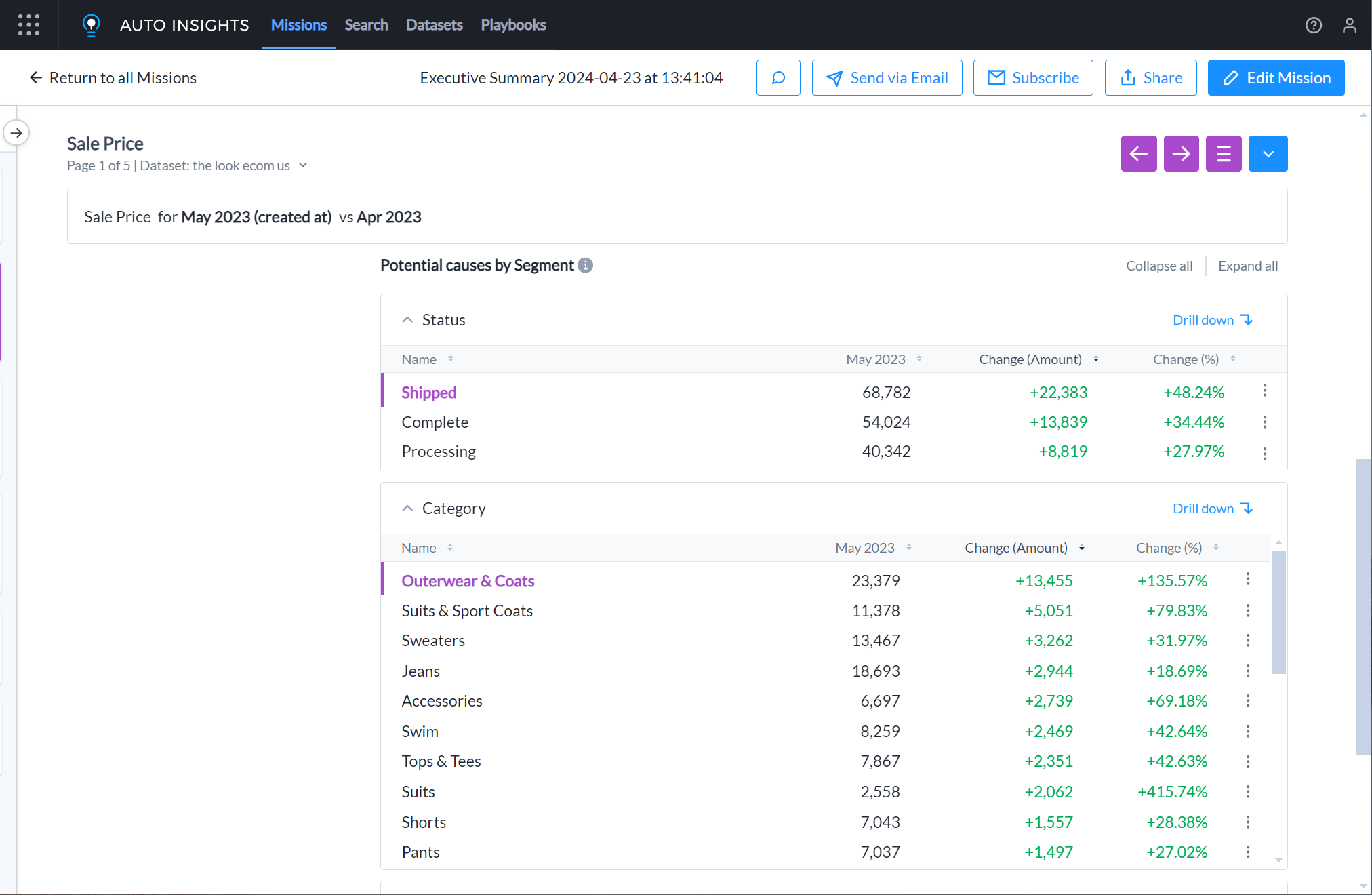 Auto Insights を使ってデータのインサイトを得る方法 #alteryx | DevelopersIO