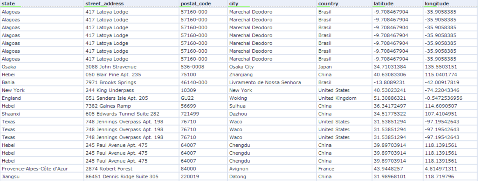 Alteryx Location Intelligenceを使ってみた #Alteryx | DevelopersIO