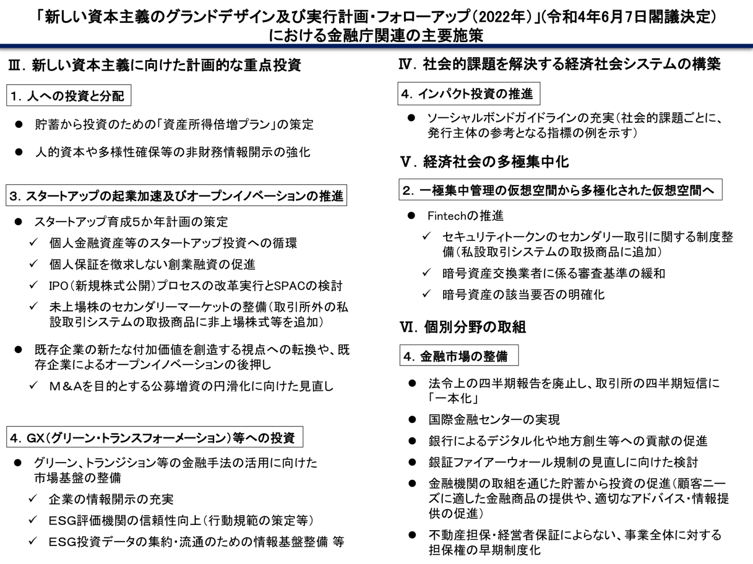 DocumentAIを使ってみた | DevelopersIO