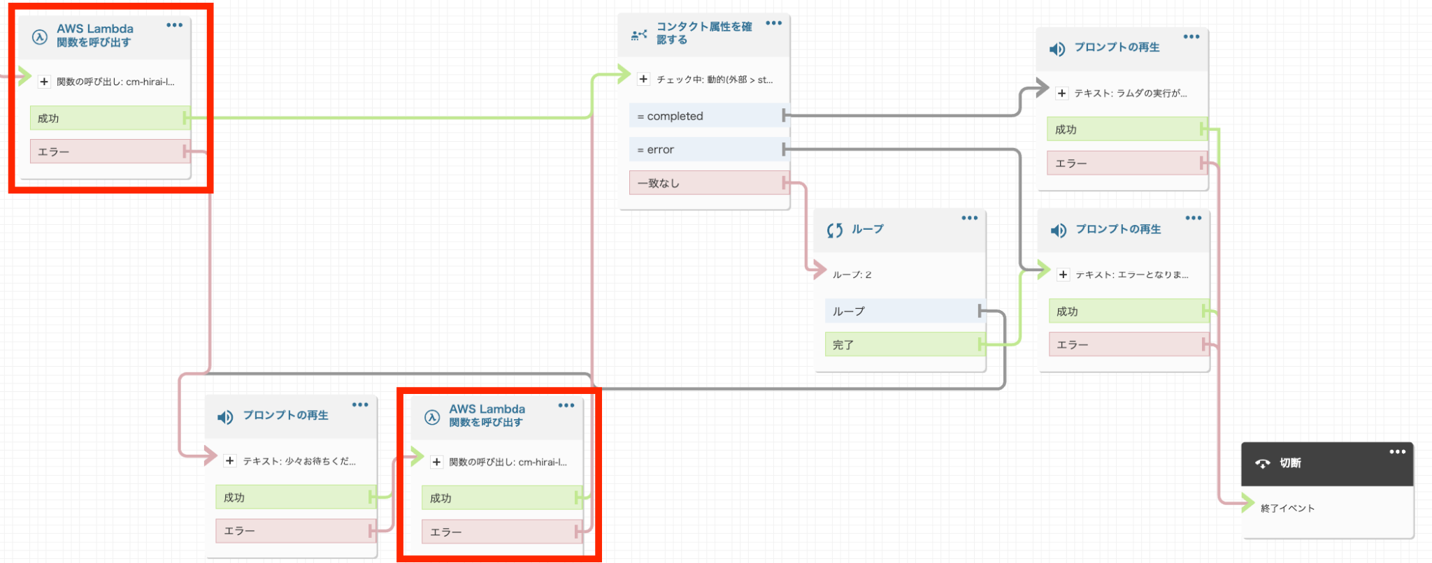 Amazon Connectから呼び出すLambdaのタイムアウト対策（DynamoDBを使ったステータス管理） | DevelopersIO