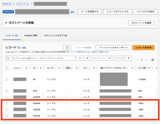 Amazon SESで作成したIDのDKIM認証を設定してみた | DevelopersIO
