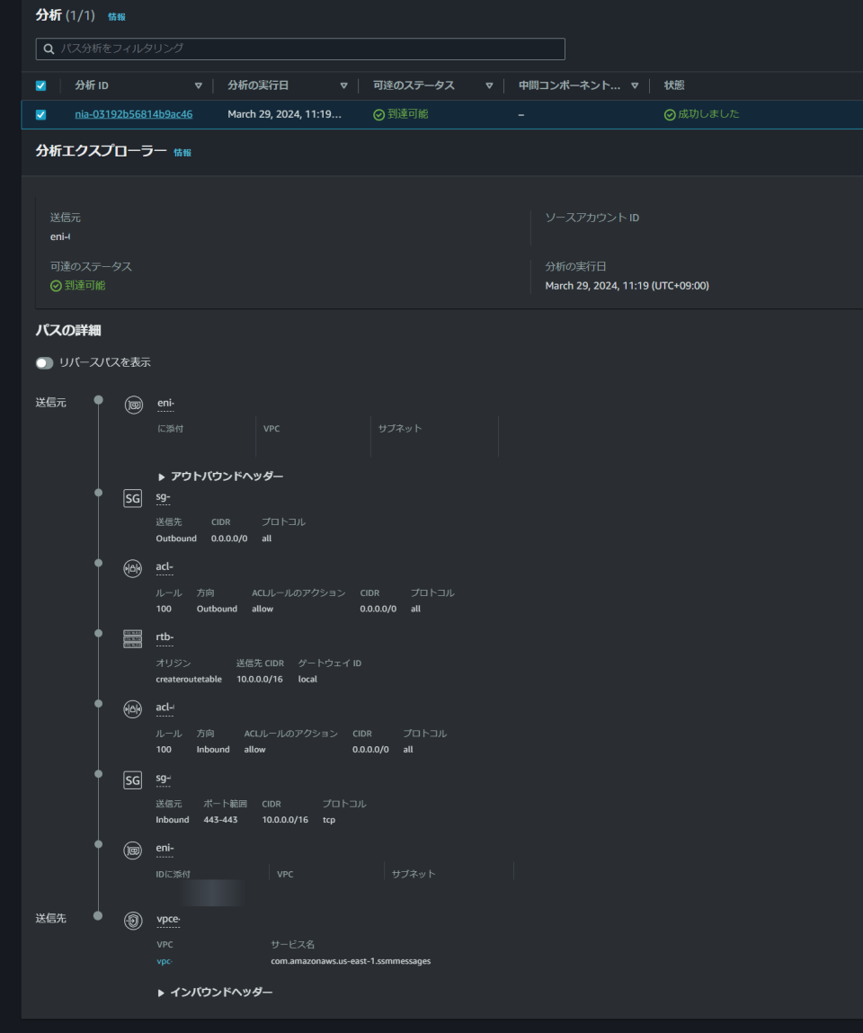 ECS on EC2でECS Execがエラーになるときはネットワークモードを確認しよう | DevelopersIO