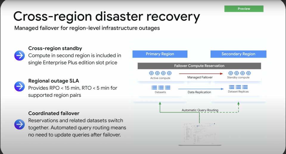 Google Cloud Next’24で発表されたBigQueryのアップデート情報をまとめました | DevelopersIO