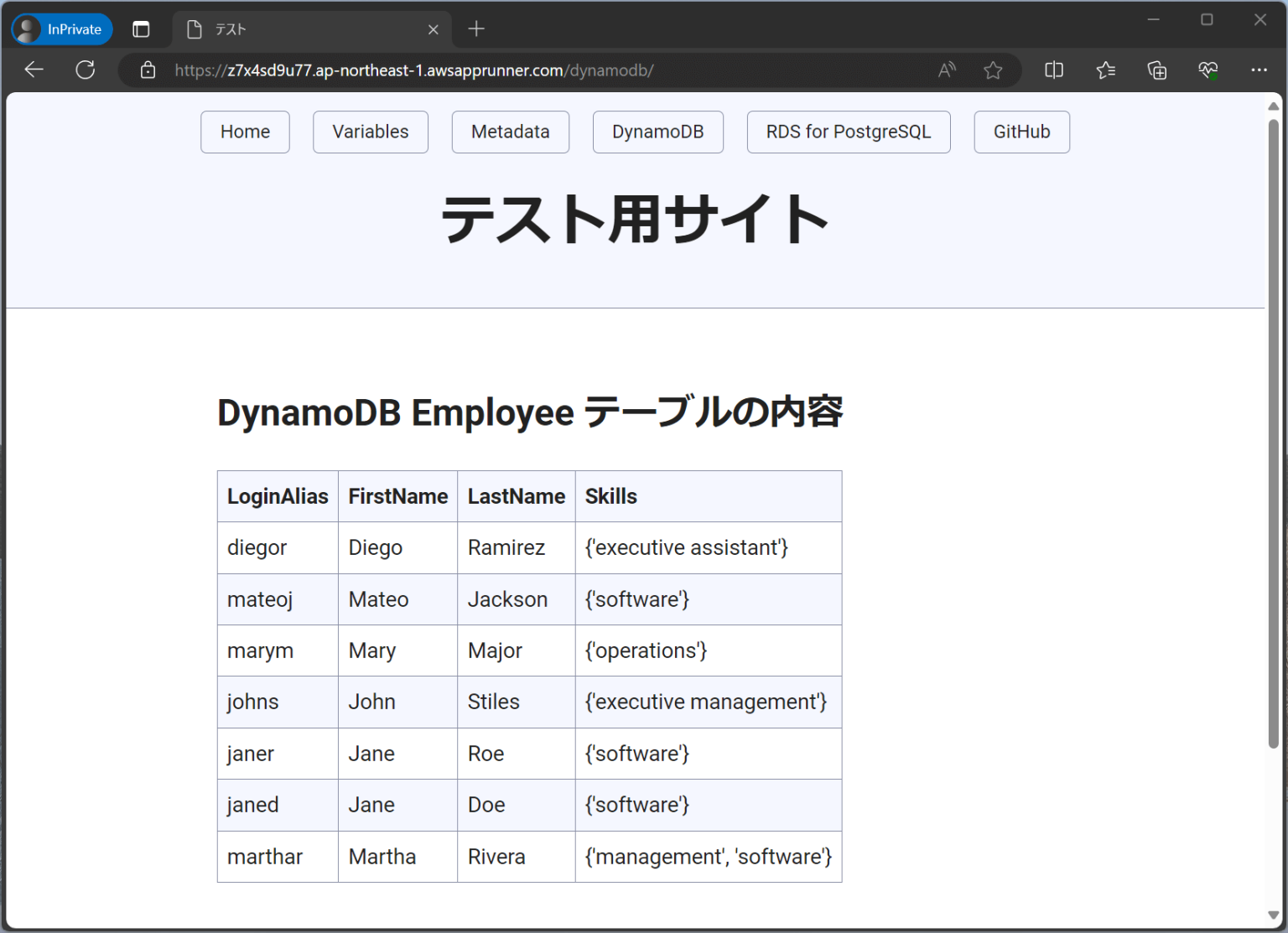 AWS入門ブログリレー2024〜AWS App Runner編〜 | DevelopersIO