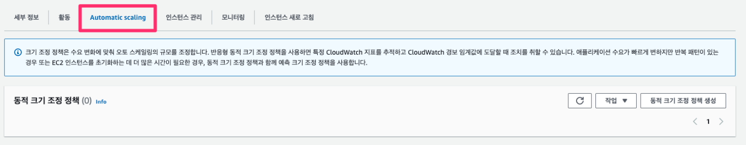 Amazon Ec2 Auto Scaling 스케줄 기반으로 자동 스케일링 조정해 보기 Developersio