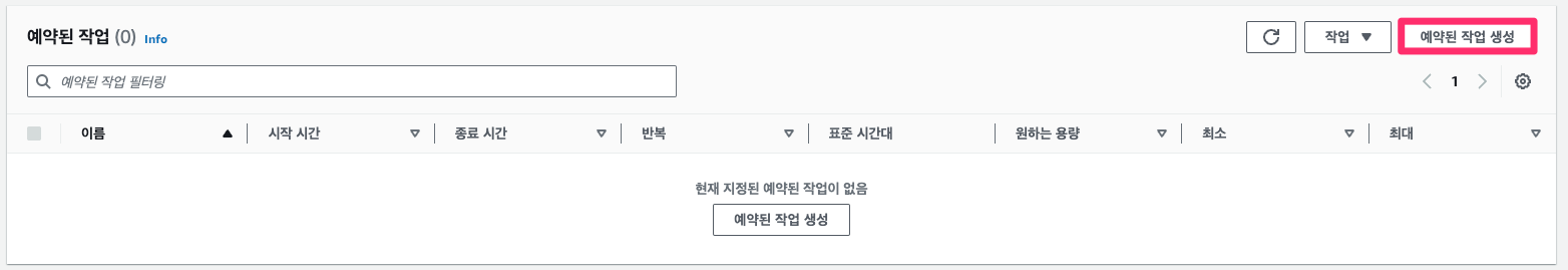 Amazon Ec2 Auto Scaling 스케줄 기반으로 자동 스케일링 조정해 보기 Developersio