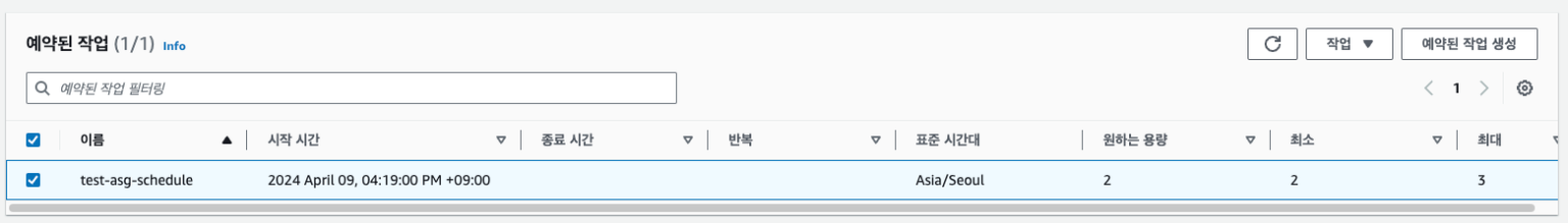 Amazon Ec2 Auto Scaling 스케줄 기반으로 자동 스케일링 조정해 보기 Developersio