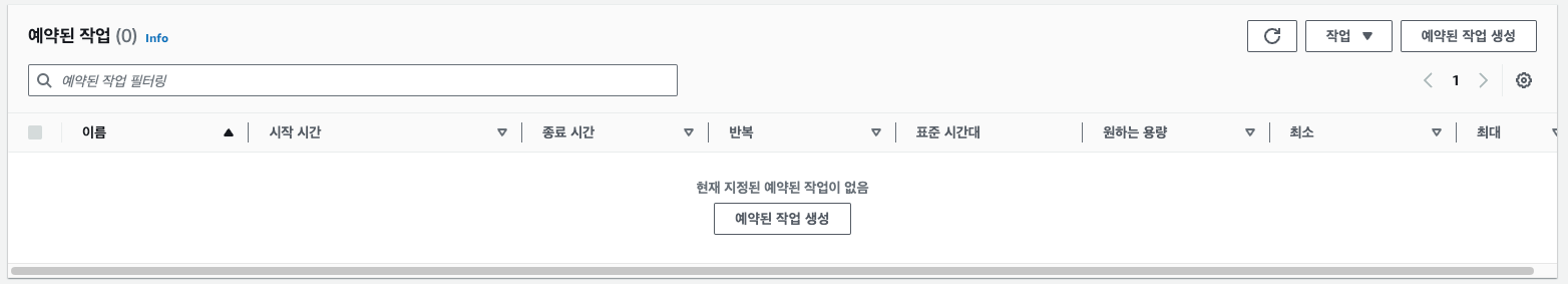 Amazon Ec2 Auto Scaling 스케줄 기반으로 자동 스케일링 조정해 보기 Developersio