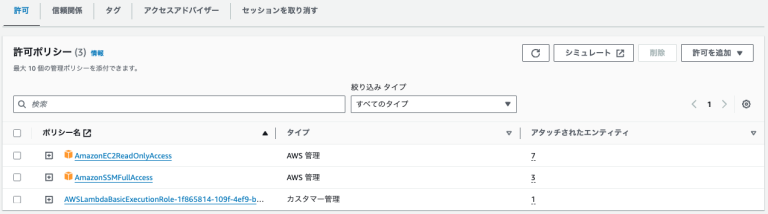[小ネタ]CloudWatch Agent で Agent 自身のプロセス監視を行ない Lambda + SSM RunCommand で自動復旧を行う | DevelopersIO