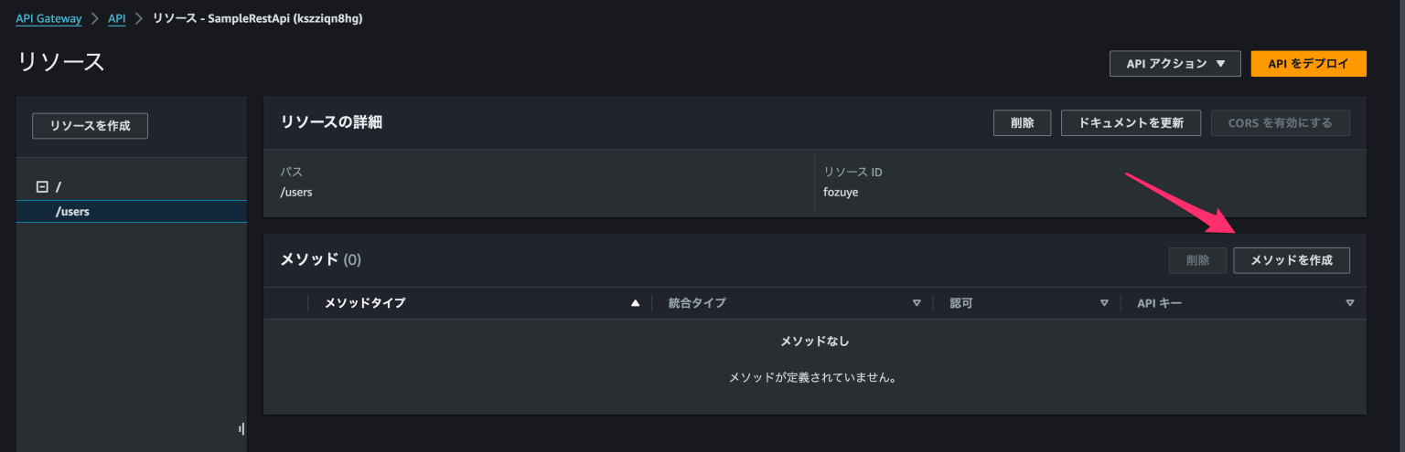AWS CDKのAPIGateway/Lambdaスタック分割の落とし穴と解消法 | DevelopersIO