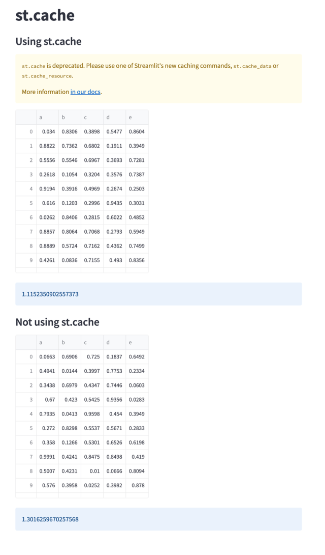 『30 Days of Streamlit』を3日でやってみた #3 (Day21〜Day30) #30DaysOfStreamlit | DevelopersIO