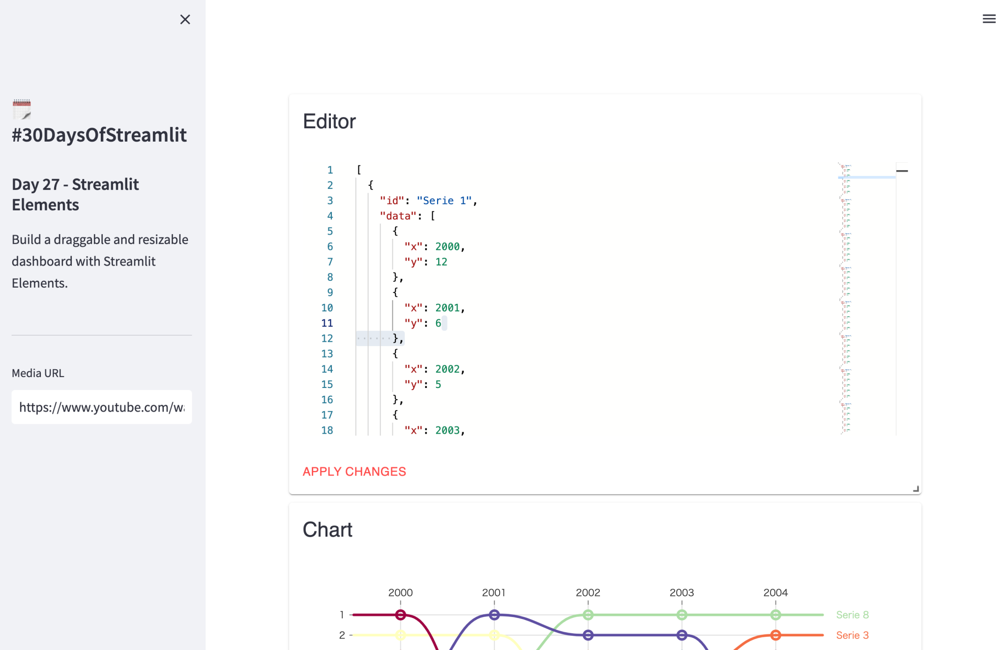 『30 Days of Streamlit』を3日でやってみた #3 (Day21〜Day30) #30DaysOfStreamlit | DevelopersIO