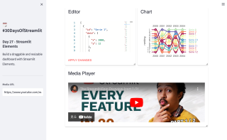『30 Days of Streamlit』を3日でやってみた #3 (Day21〜Day30) #30DaysOfStreamlit | DevelopersIO