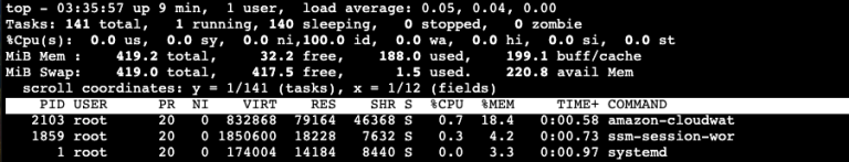 [小ネタ]CloudWatch Agent で Agent 自身のプロセス監視を行なう | DevelopersIO