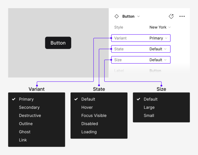 FigmaのLocal Variablesを使ってコンポーネントプロパティを切り替えるプロトタイピングをつくってみた | DevelopersIO