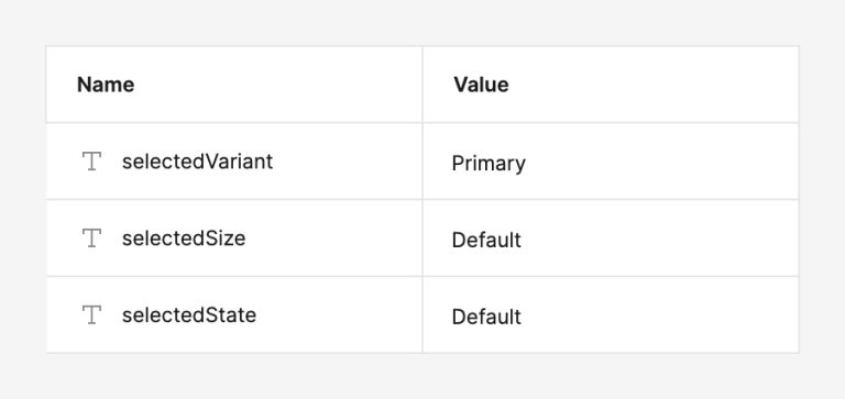 FigmaのLocal Variablesを使ってコンポーネントプロパティを切り替えるプロトタイピングをつくってみた | DevelopersIO