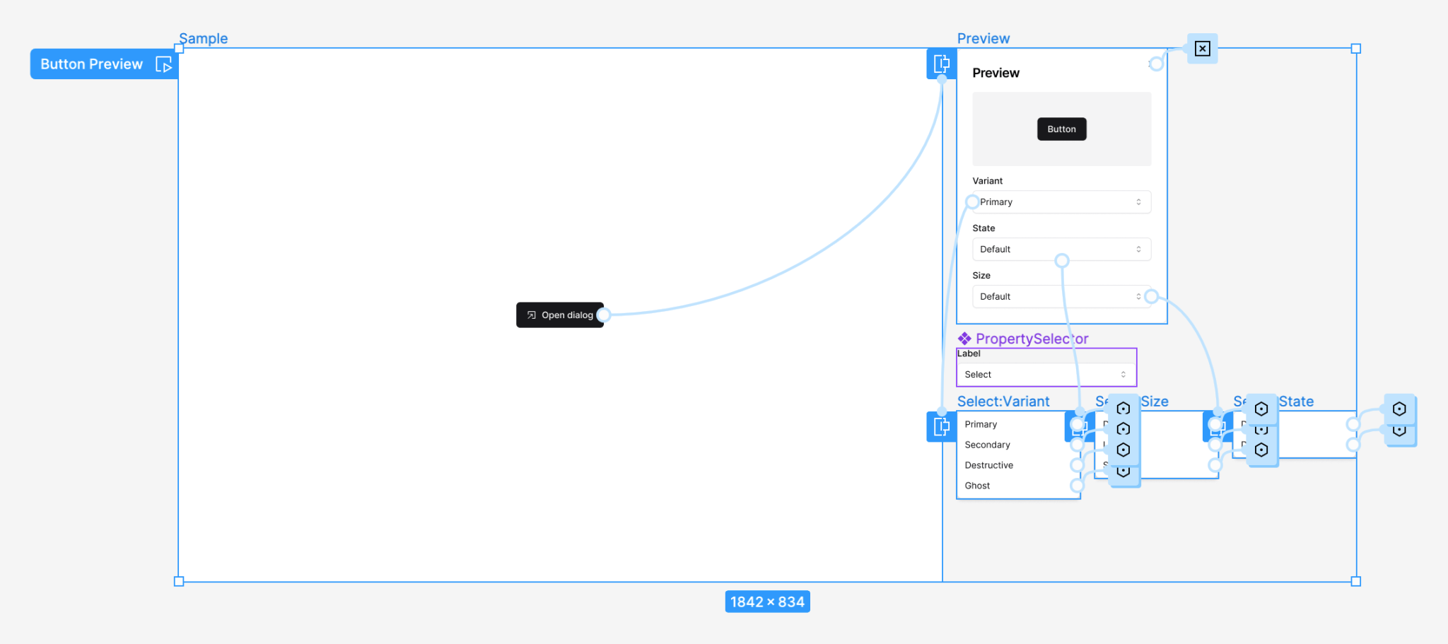 FigmaのLocal Variablesを使ってコンポーネントプロパティを切り替えるプロトタイピングをつくってみた | DevelopersIO