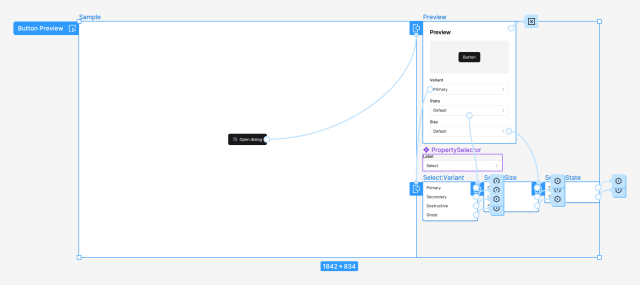 FigmaのLocal Variablesを使ってコンポーネントプロパティを切り替えるプロトタイピングをつくってみた | DevelopersIO