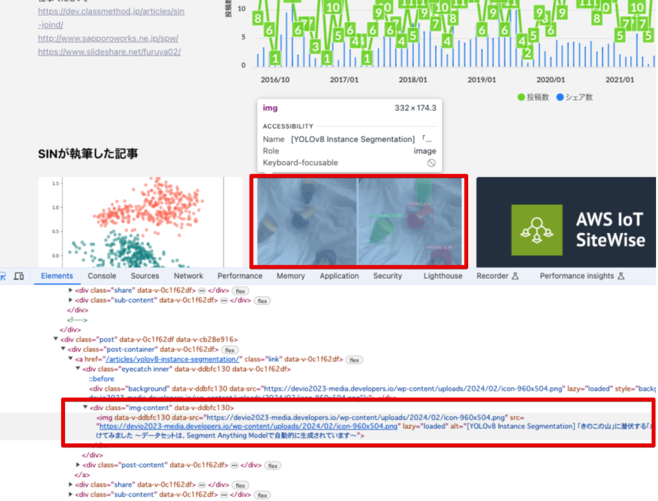 [Agents for Amazon Bedrock] DevelopersIO 著者の 得意分野や、どのようなペースで記事を書いているかを答えてくれるエージェントを作成してみました ...