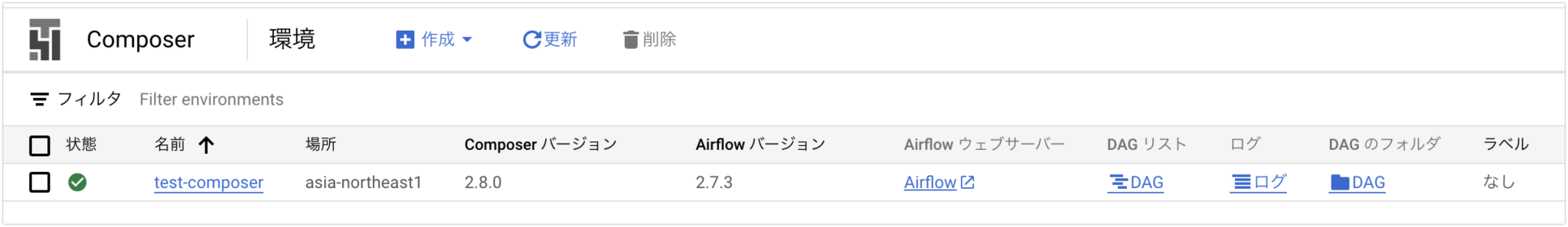 Cloud Composer でDAGの実行状況をSlackに通知したい | DevelopersIO