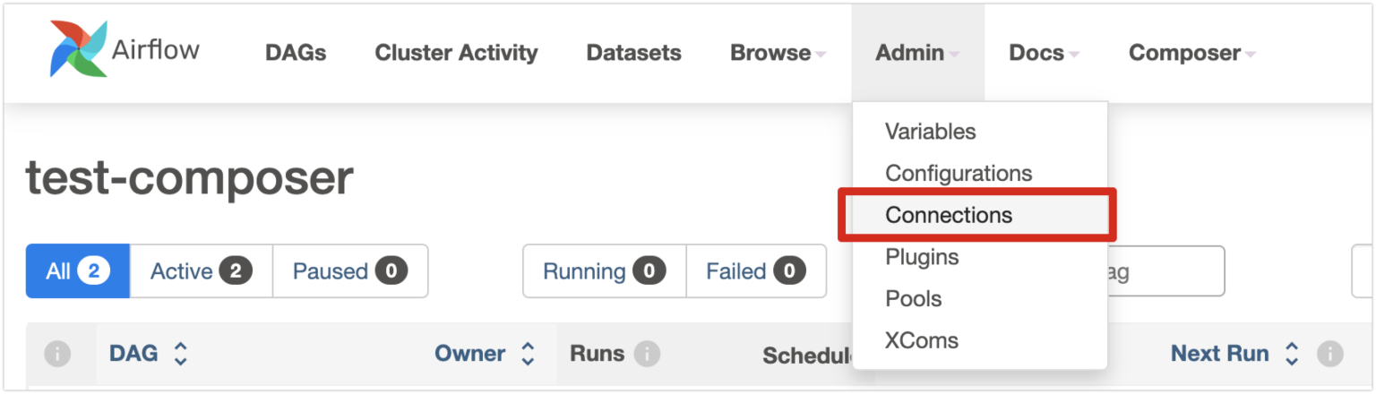 Cloud Composer でDAGの実行状況をSlackに通知したい | DevelopersIO