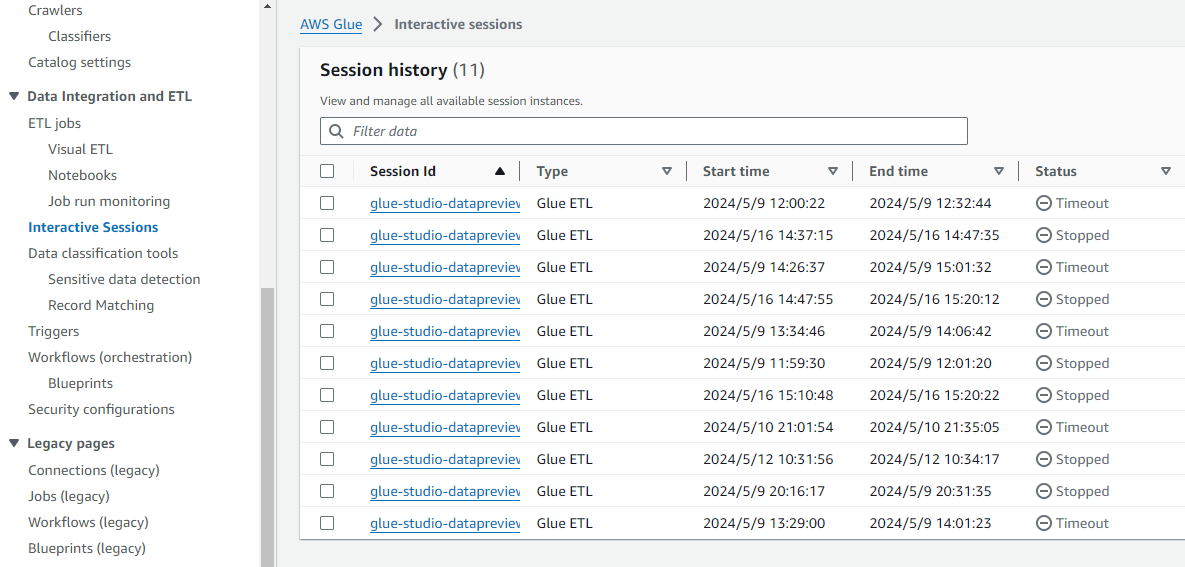 AWS Glue for Apache Spark ネイティブ接続を使用して BigQuery のデータを Amazon S3 に転送する | DevelopersIO