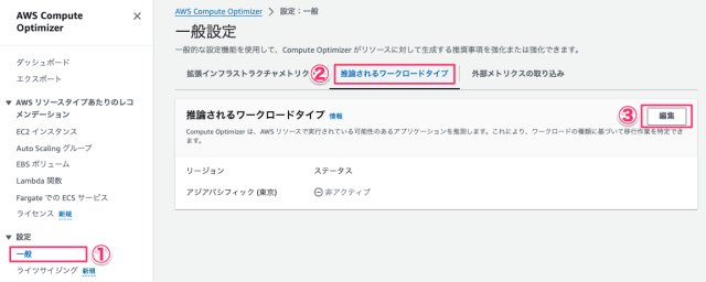 AWS入門ブログリレー2024〜AWS Compute Optimizer編〜 | DevelopersIO