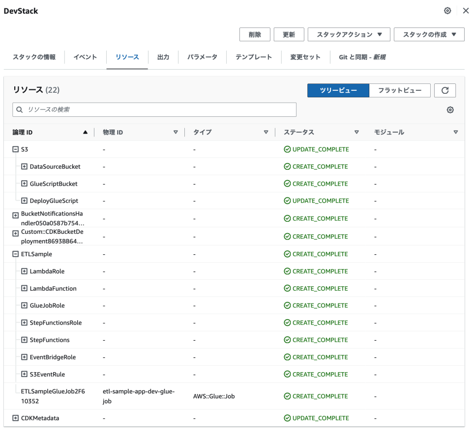 Lambda+Glue+Step Functionsの構成をAWS CDKでデプロイしてみた | DevelopersIO