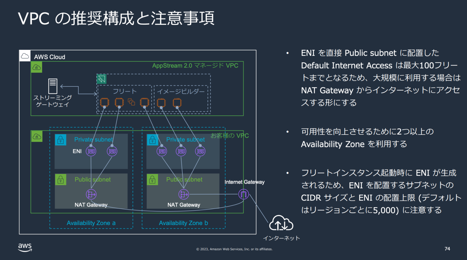Amazon AppStream 2.0の各設定項目を解説しつつ、Quick Linksのサンプルアプリケーションをセットアップしてみた ...