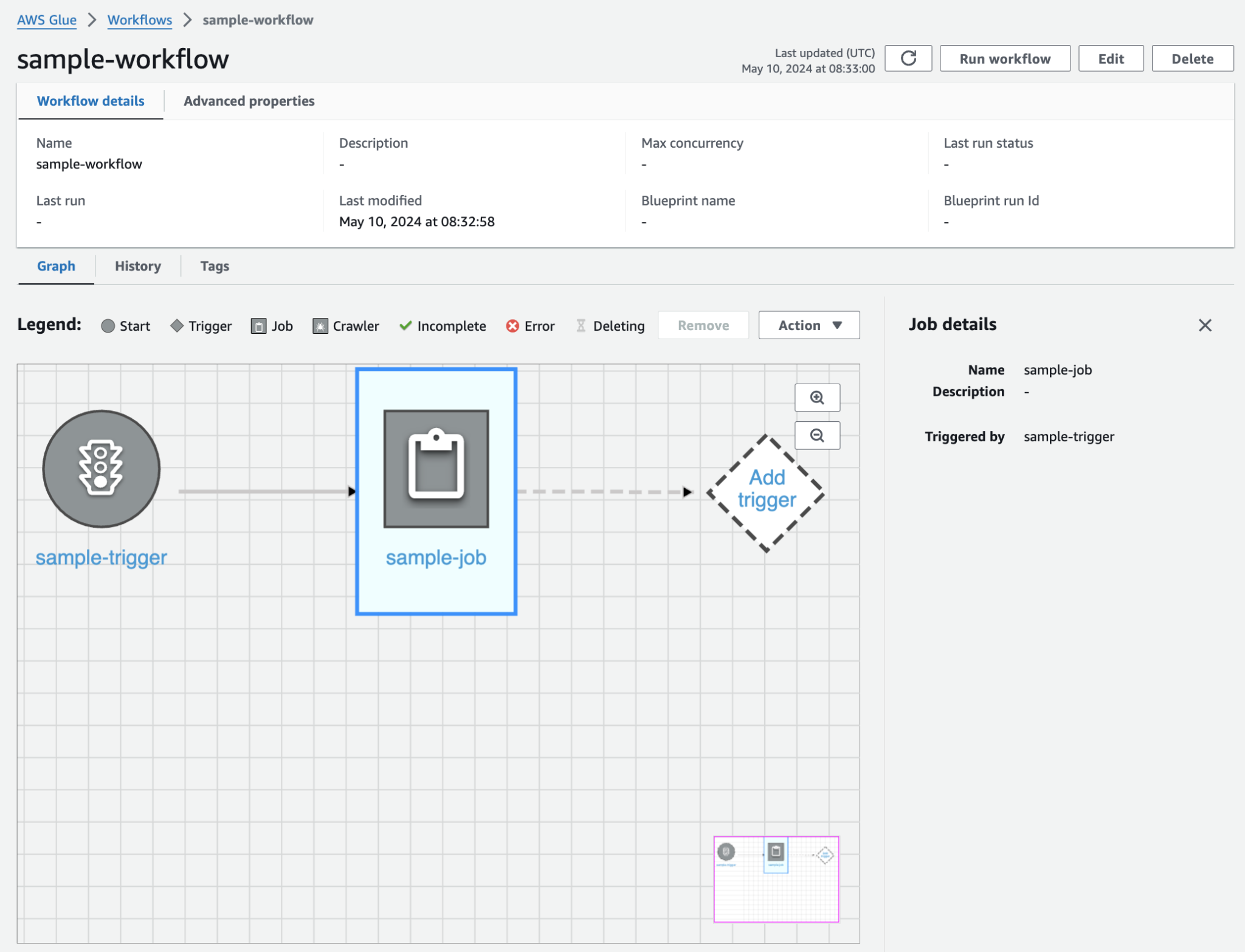 AWS入門ブログリレー2024〜AWS Glue編〜 | DevelopersIO