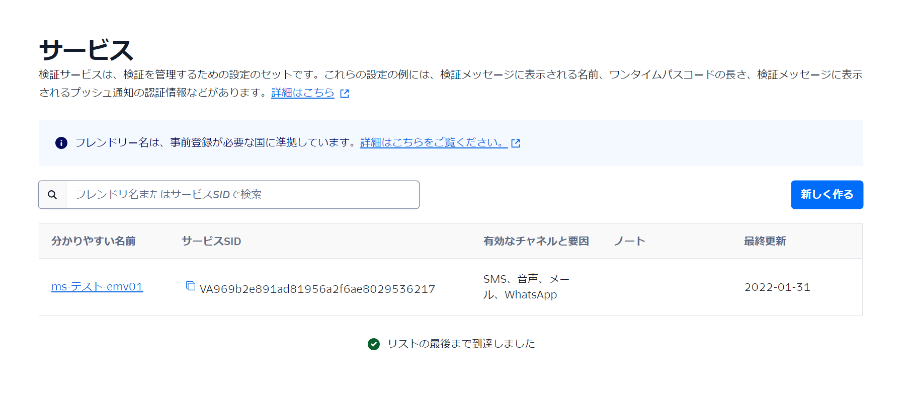 初心者目線でTwilioの全体像をまとめてみました | DevelopersIO