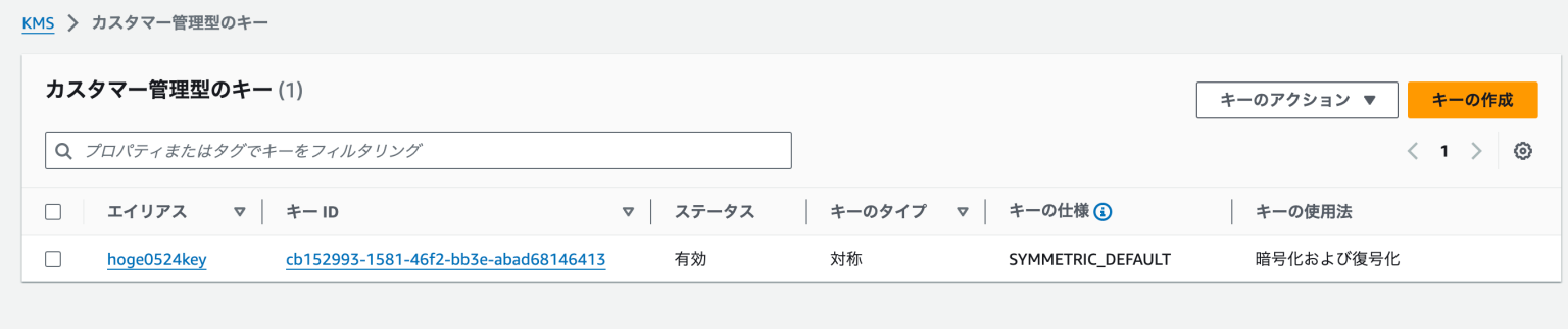 [アップデート] Amazon QuickSight の KMS 設定が API から行えるようになりました | DevelopersIO