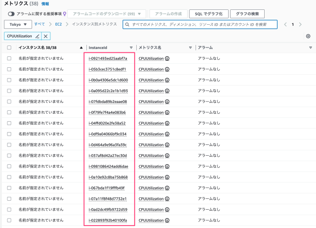 AWS ParallelCluster のコンピュートノードのインスタンス ID からジョブ ID を特定する方法 | DevelopersIO