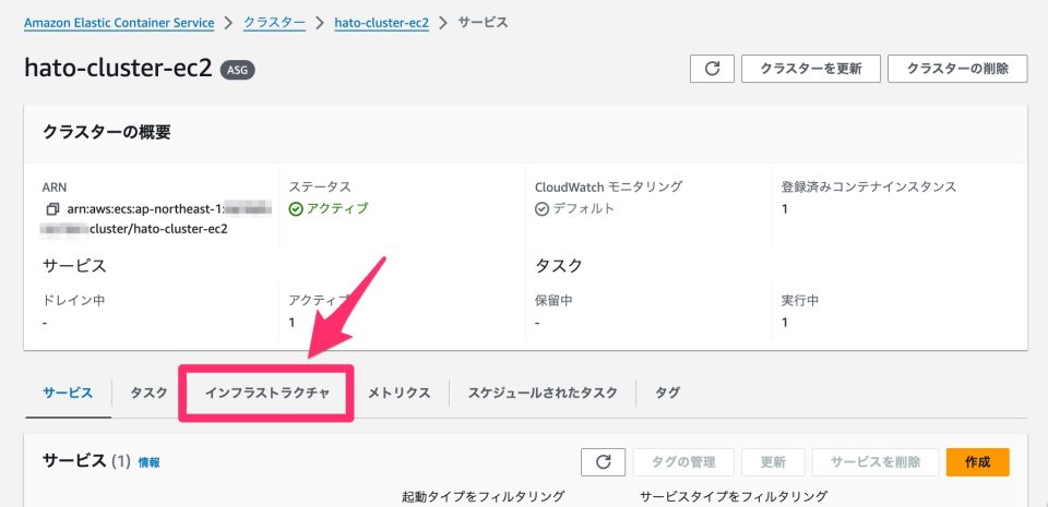 ECS コンテナインスタンスで利用可能な CPU とメモリを確認する方法を教えてください | DevelopersIO