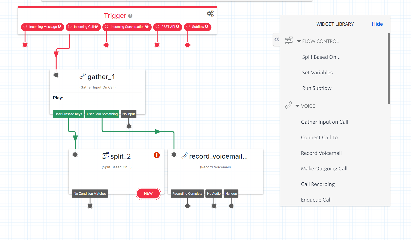初心者目線でTwilioの全体像をまとめてみました | DevelopersIO