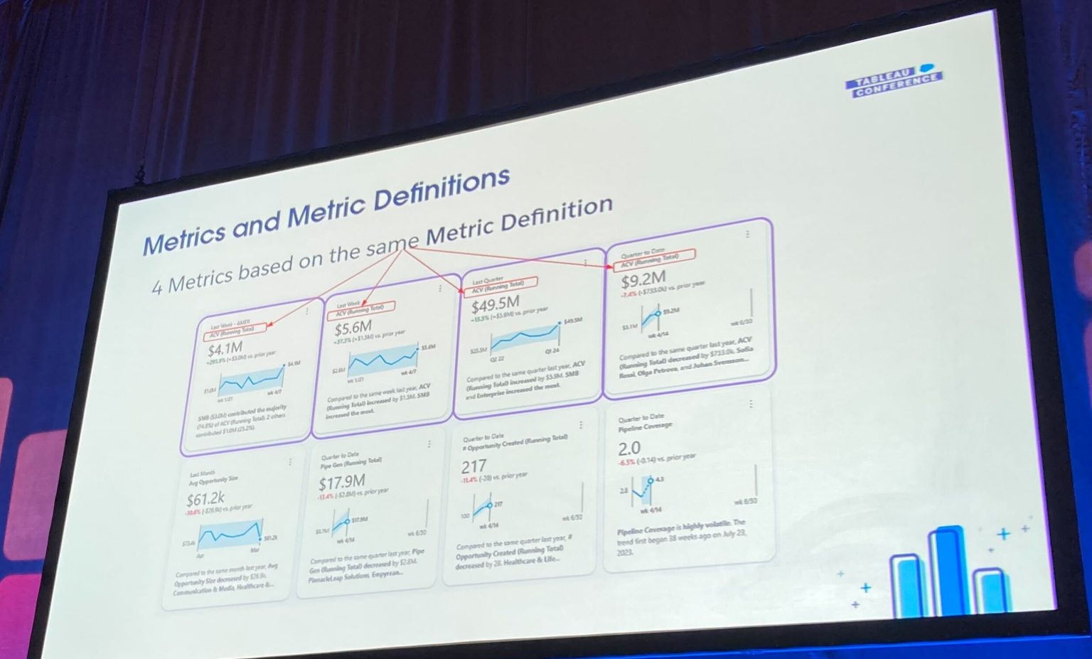 【TC24 レポート】Day1: Pulseを理解し、最適に構成する #DATA24 | DevelopersIO