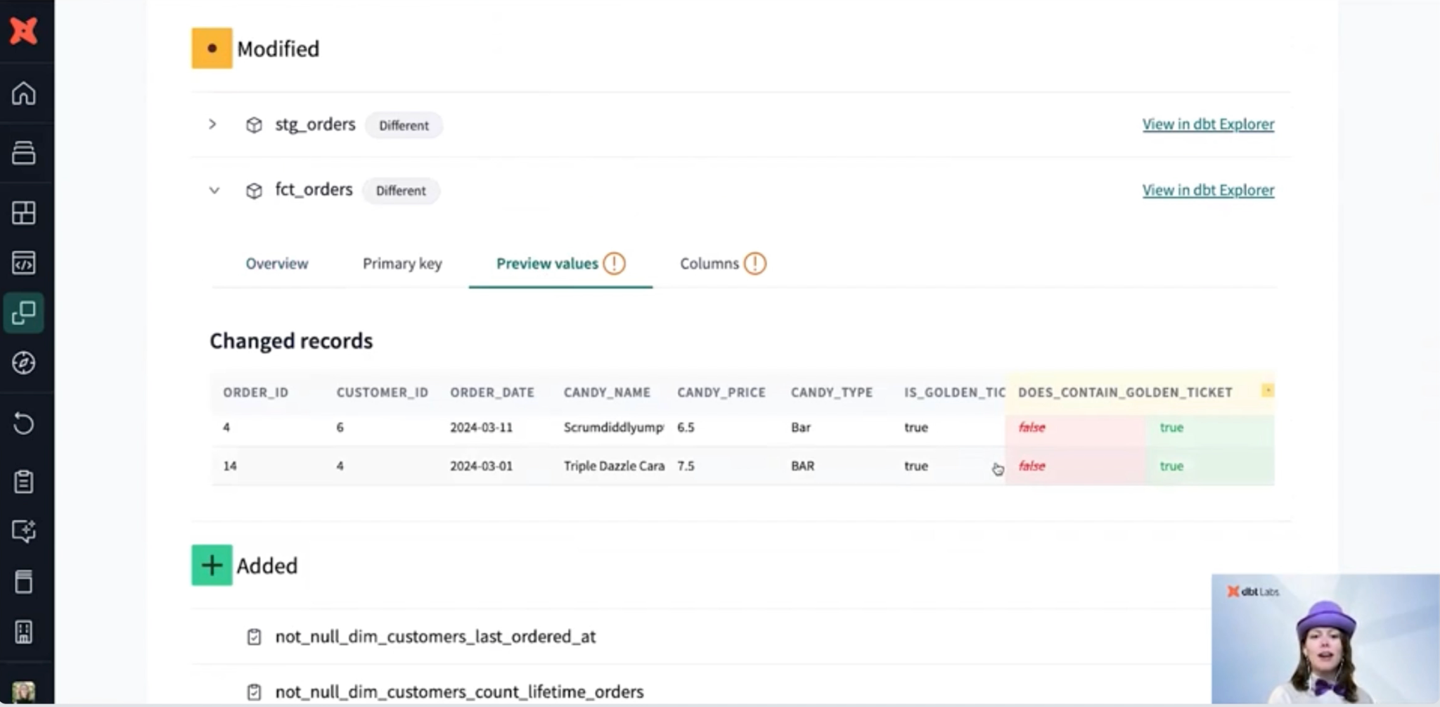 CI強化、自動エクスポージャー(Automatic exposures)による最新データ反映…『dbt Cloud Launch Showcase』で発表されたその他有用なアップデートの紹介 ...