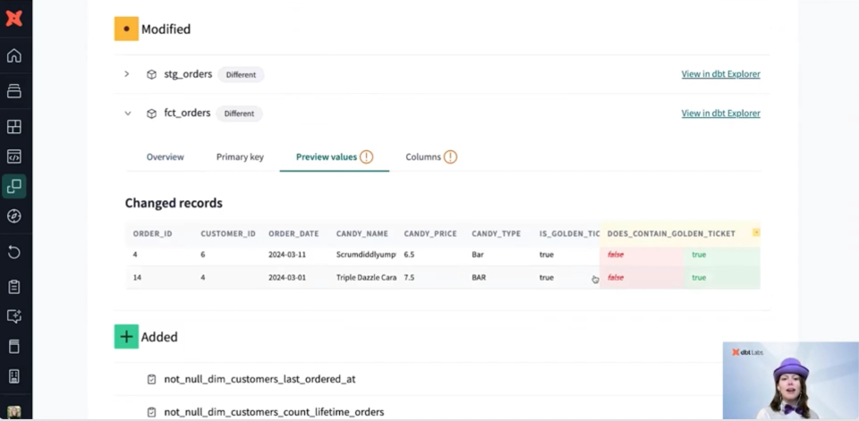 CI強化、自動エクスポージャー(Automatic exposures)による最新データ反映…『dbt Cloud Launch Showcase』で発表されたその他有用なアップデートの紹介 ...