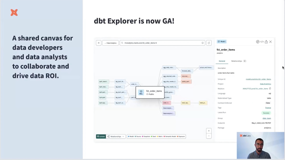 注目の新機能＆GA(一般利用可能)アナウンスが盛り沢山！『dbt Cloud Launch Showcase』視聴レポート #dbt | DevelopersIO
