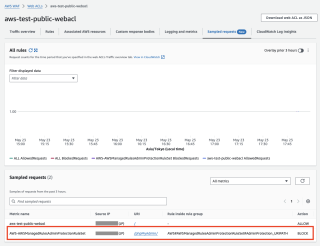 AWS WAFとAmazon CloudFront構成でphpMyAdminに403エラーが発生したので対処してみた | DevelopersIO